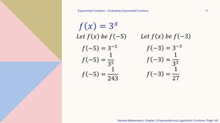 General Mathematics - Exponential Functions.pptx