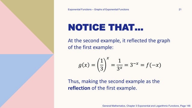 General Mathematics - Exponential Functions.pptx