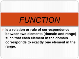 Gen Math Lesson 1.pptx