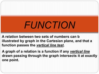 Gen Math Lesson 1.pptx