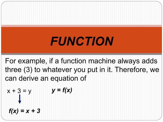 Gen Math Lesson 1.pptx