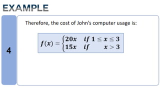 General Mathematics function Lesson 1.pptx