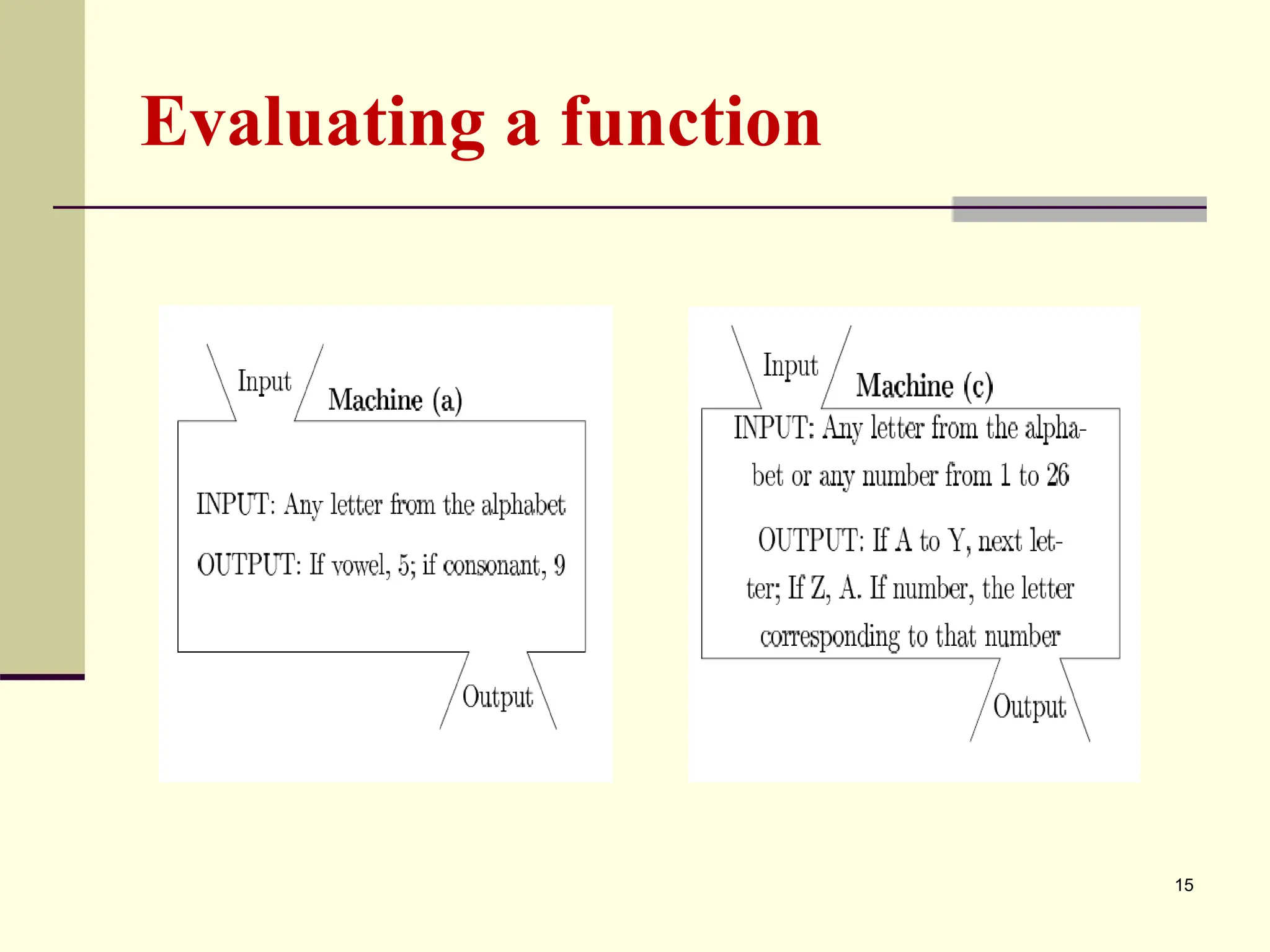 power point presentation on genmath_lesson1_2_.pptx