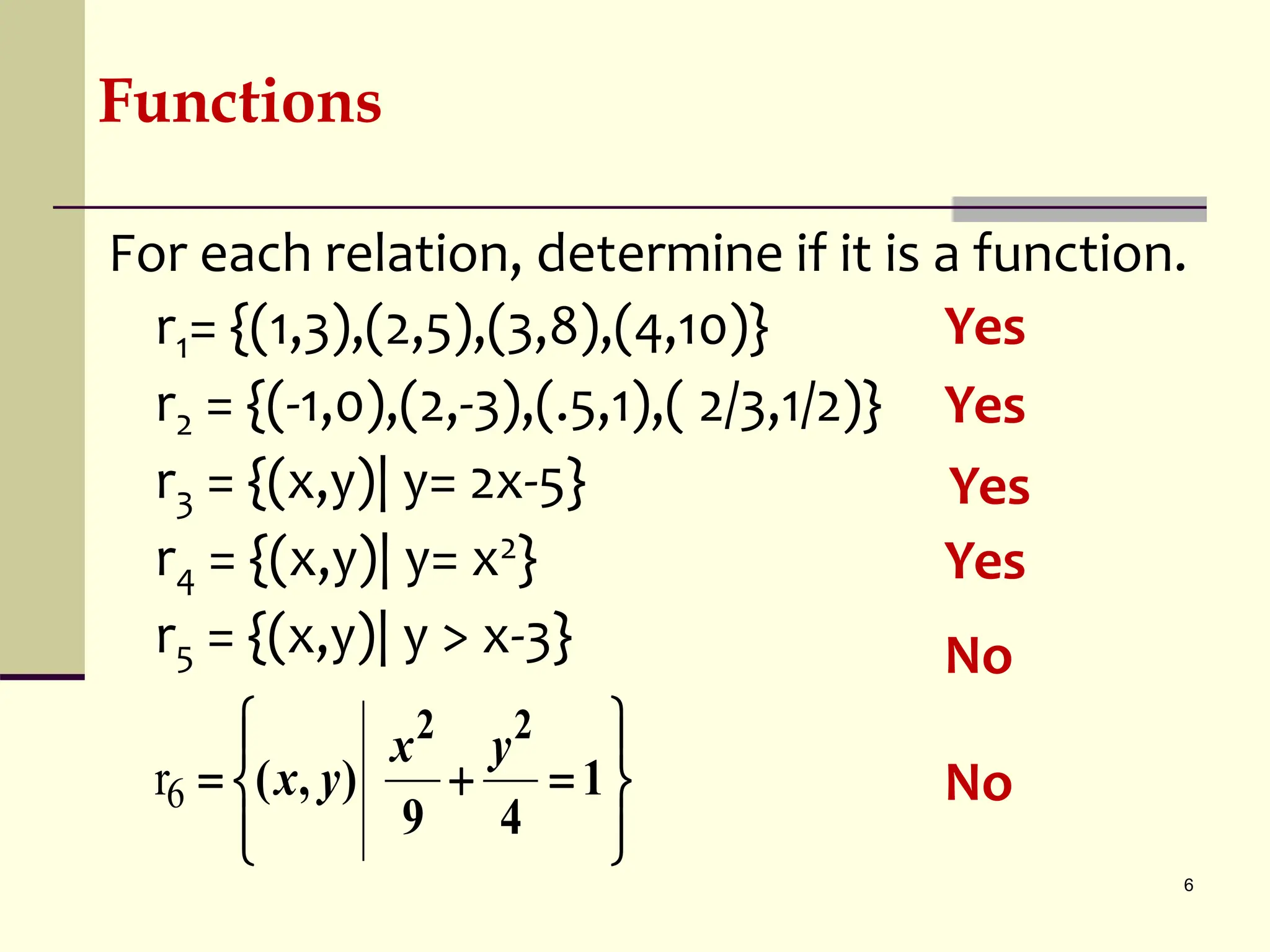 power point presentation on genmath_lesson1_2_.pptx