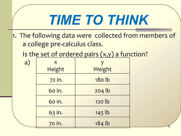 power point presentation on genmath_lesson1_2_.pptx