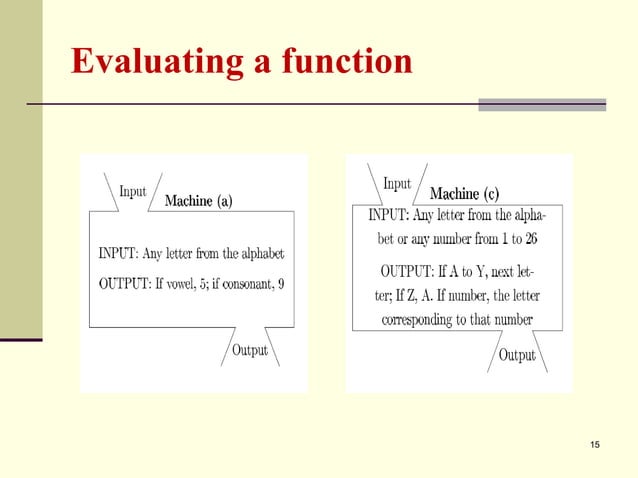 power point presentation on genmath_lesson1_2_.pptx