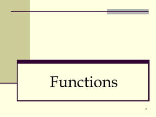 power point presentation on genmath_lesson1_2_.pptx
