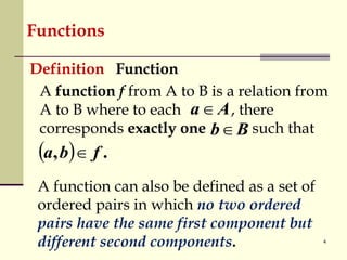 power point presentation on genmath_lesson1_2_.pptx