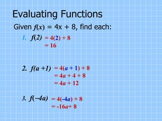 General Mathematics Lesson 2 (Evaluating Functions).ppt