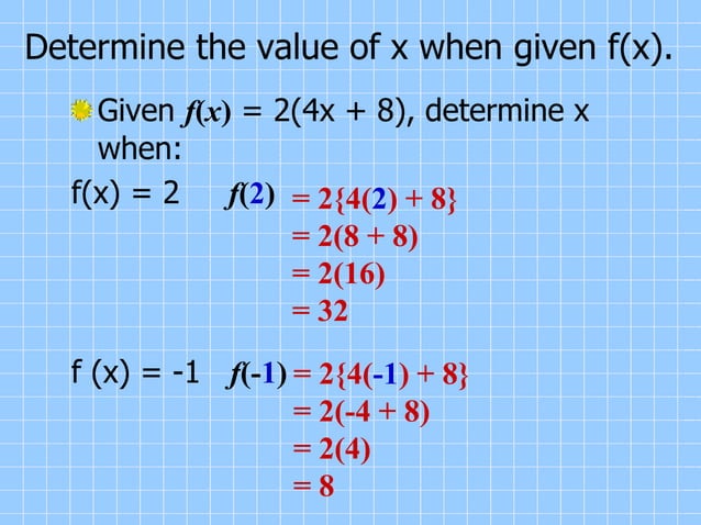 General Mathematics Lesson 2 Evaluating Functions Ppt