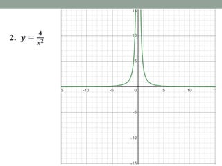 GENMATH Module 2.pptx