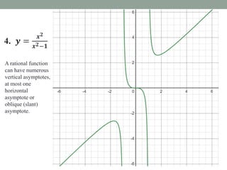 GENMATH Module 2.pptx