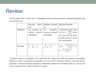 GENMATH Module 2.pptx