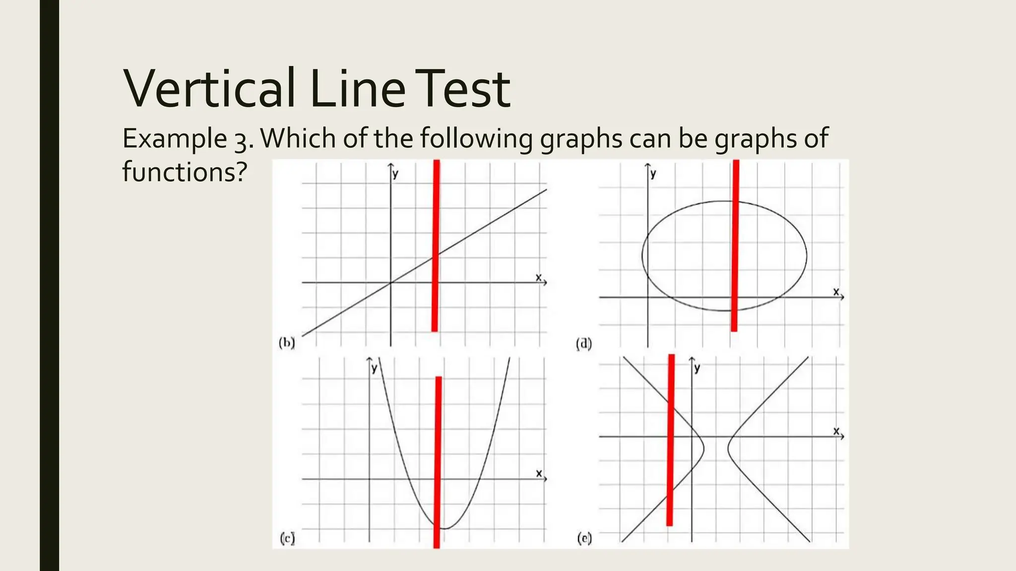 General Mathematics Slides Function Pptx