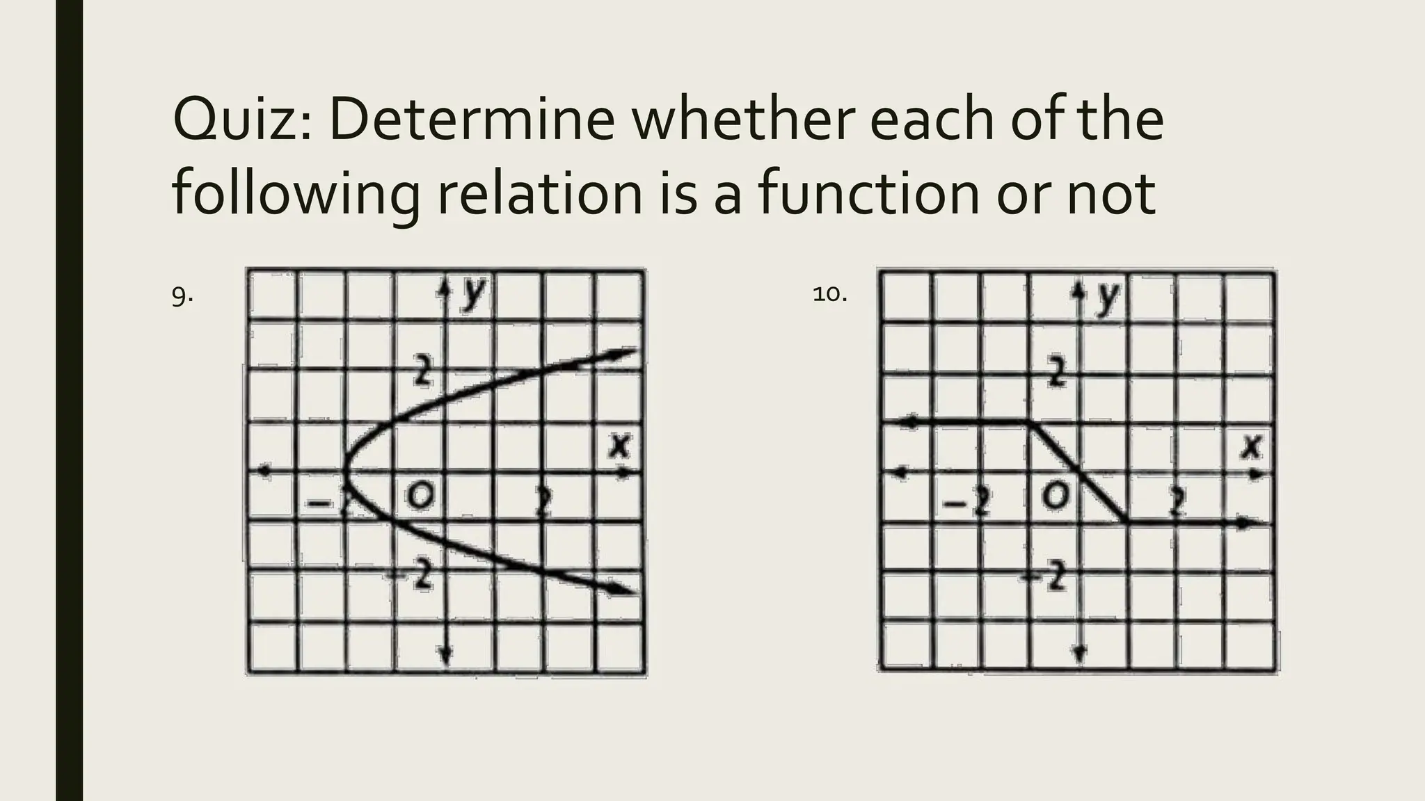 General Mathematics Slides Function Pptx