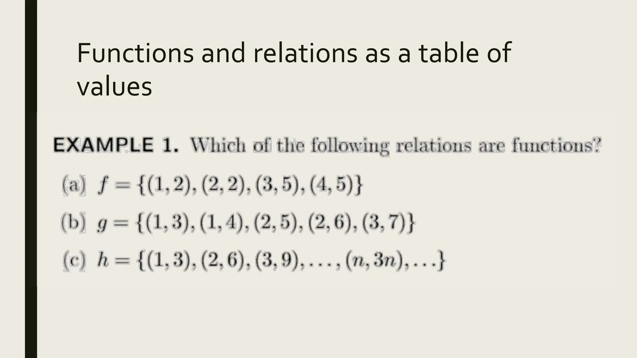 General Mathematics Slides - Function.pptx