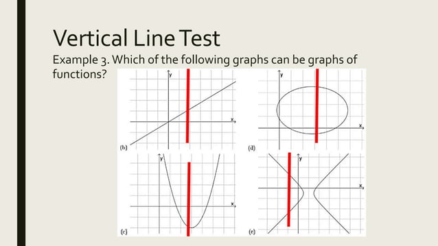 General Mathematics Slides - Function.pptx