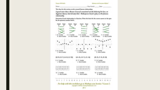 General Mathematics Slides - Function.pptx