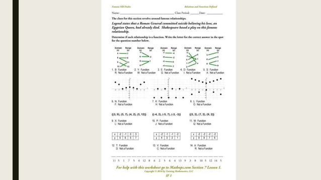 General Mathematics Slides - Function.pptx