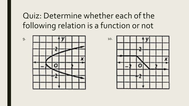 General Mathematics Slides - Function.pptx