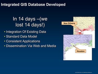 GIS platforms: the power of interoperability | PDF