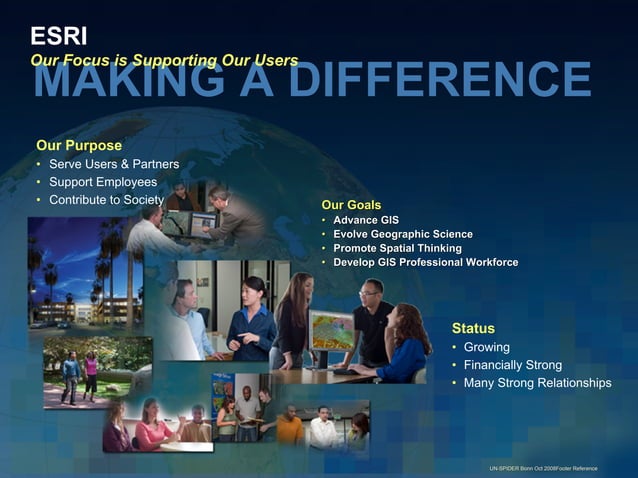 GIS platforms: the power of interoperability | PPT