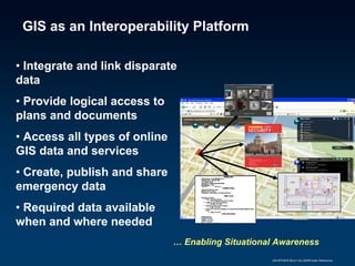 GIS platforms: the power of interoperability | PPT