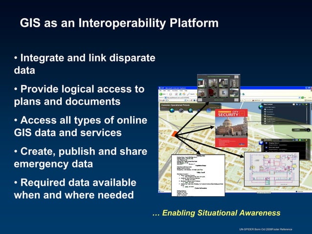 GIS platforms: the power of interoperability | PPT