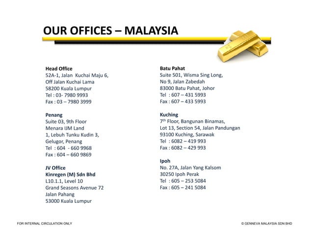Genneva Malaysia Intro | PDF