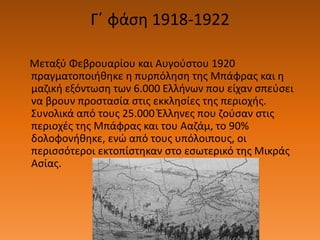 H Γενοκτονία των Ελλήνων του Πόντου | PPT