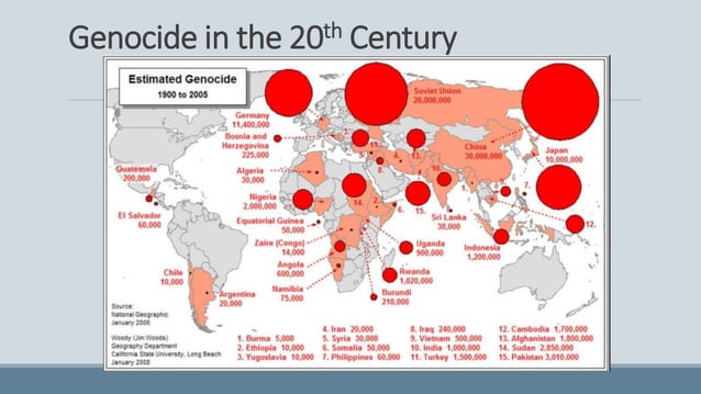 Genocide | PPTX