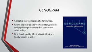 Genogram - Family Analysis Made Easier | PPT
