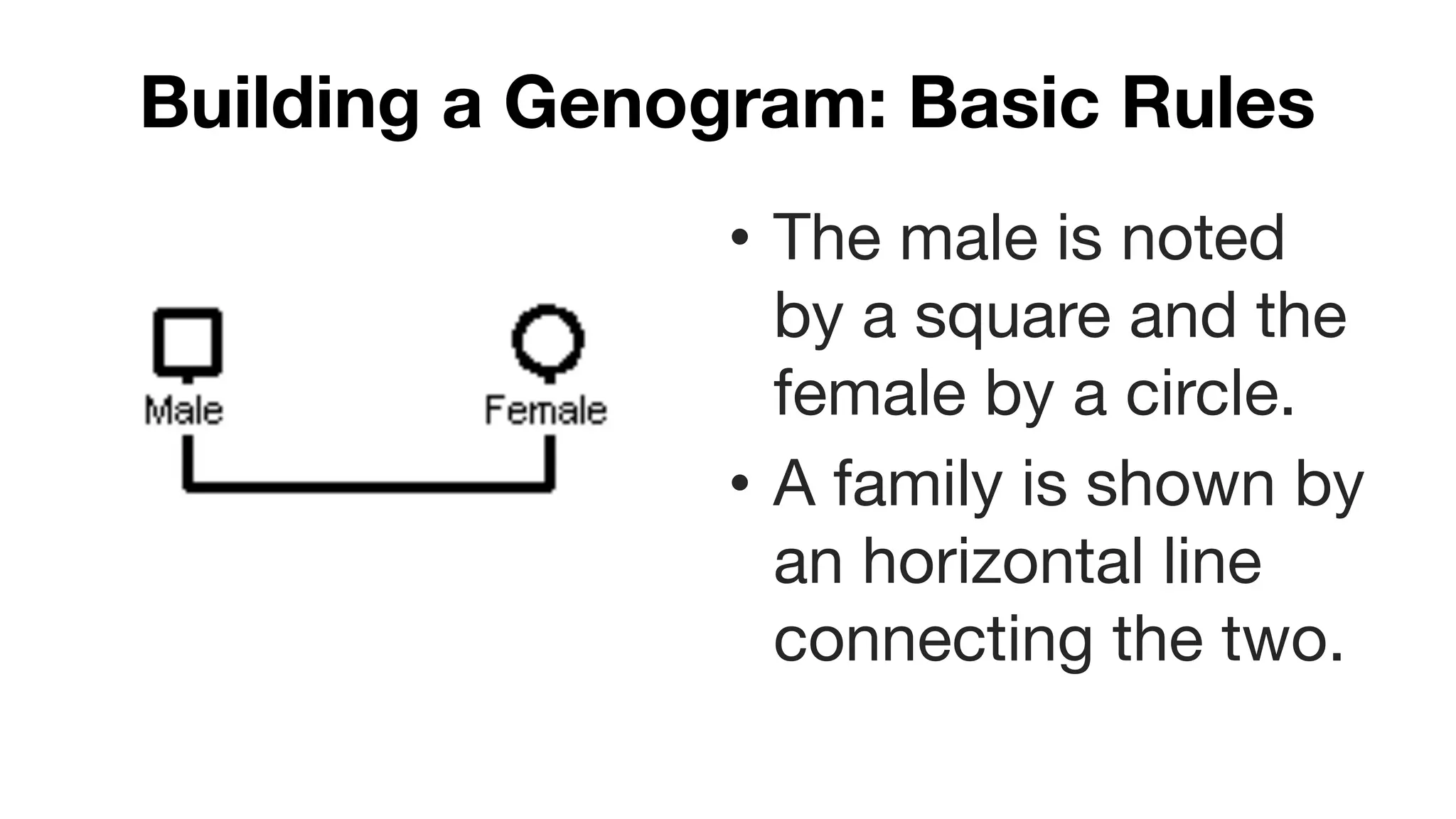 -How to create a GENOGRAM- copy.pptx.pdf