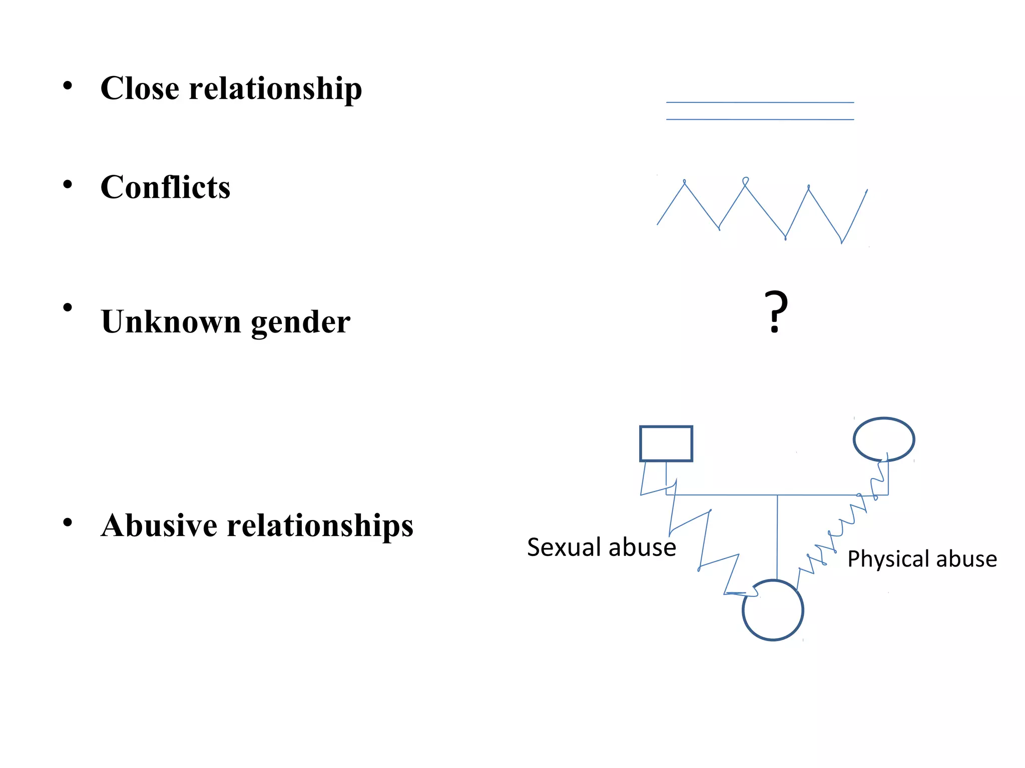 Genogram and ecomap | PPT