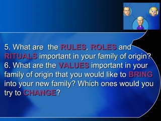 Genogram: Understanding Your Emotional Tree | PPT