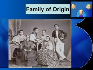 Genogram: Understanding Your Emotional Tree | PPT