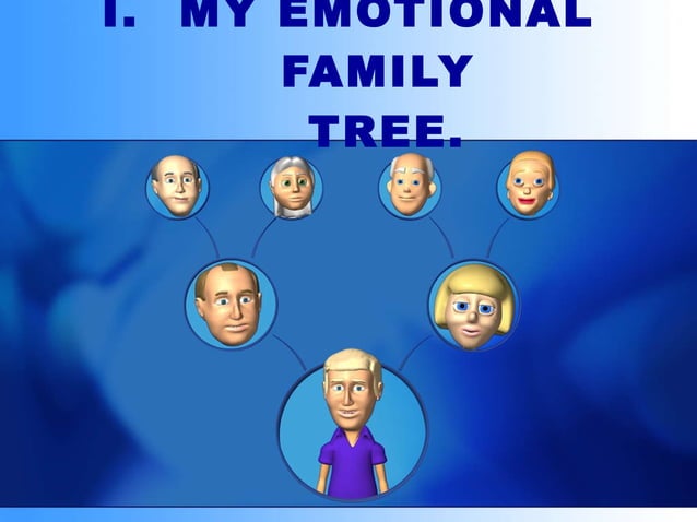 Genogram: Understanding Your Emotional Tree | PPT