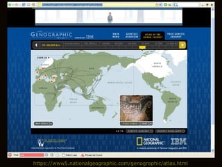 The Genographic Project | PPT