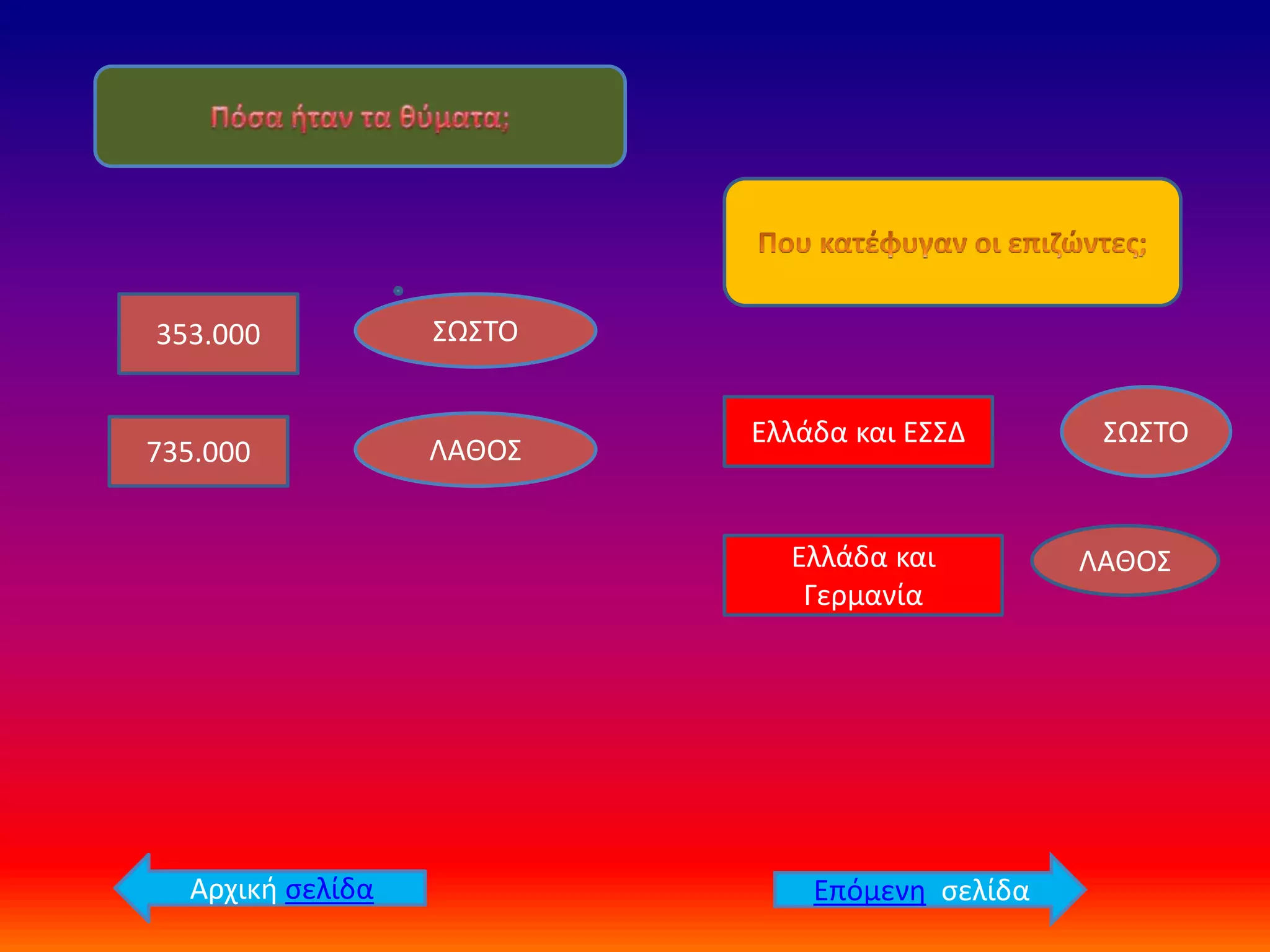 Genoktonia pontion-quiz | PPT