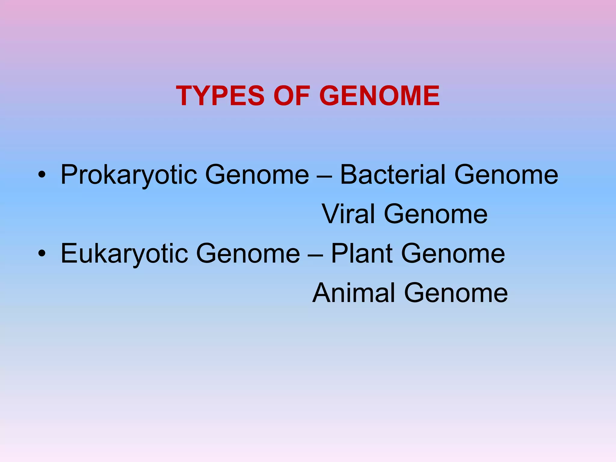Genome concept, types, and function | PPTX