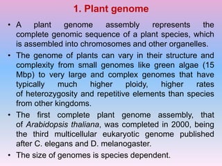 Genome concept, types, and function | PPTX