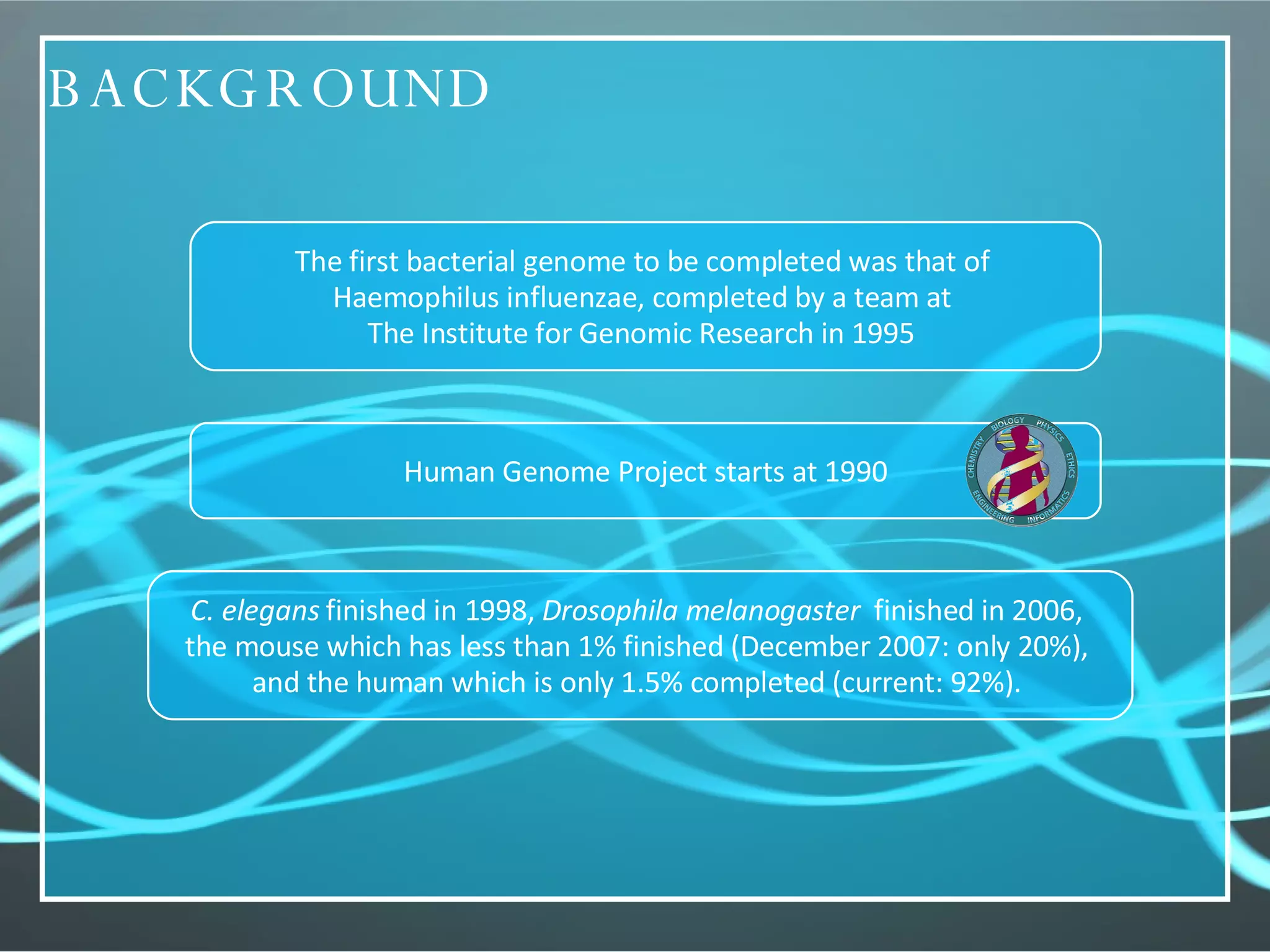 Genome Sequencing Project | PPT