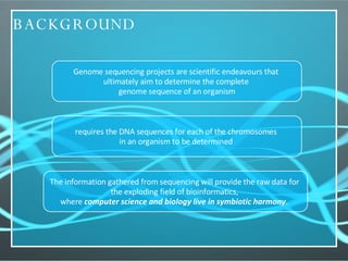 Genome Sequencing Project | PPT
