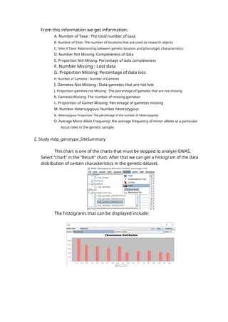 Genome-wide Association Study (GWAS) Analysis Guide in TASSEL Software ...