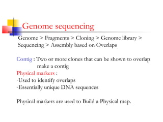 Genome assembly | PPT