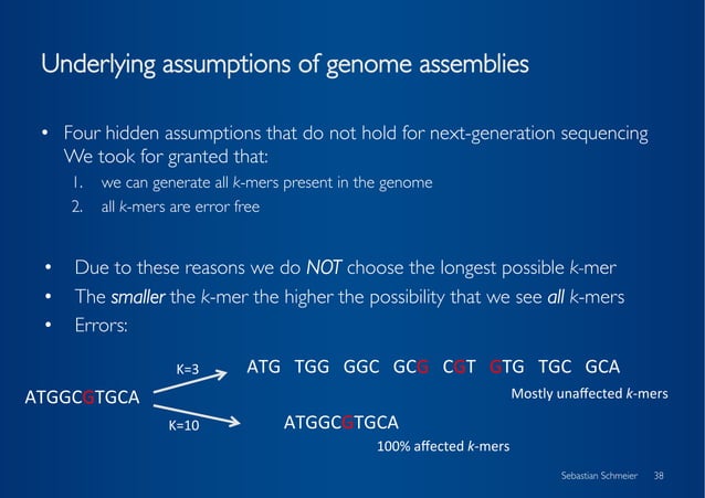 Genome assembly: An Introduction (2016) | PDF