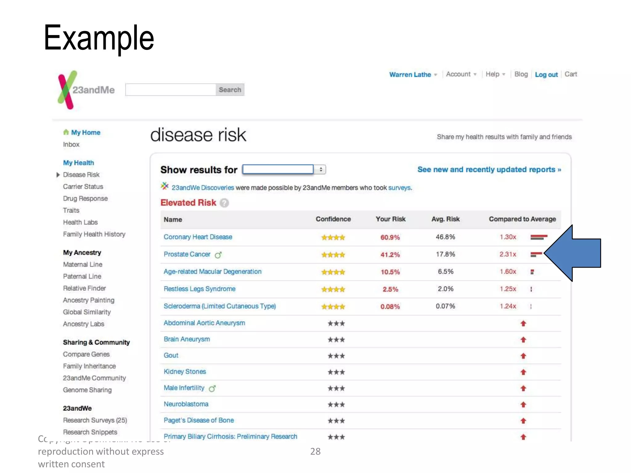 Genomics and OpenHelix - Basic Intro 12apr09 | PPT