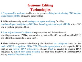 Genome editing | PPT