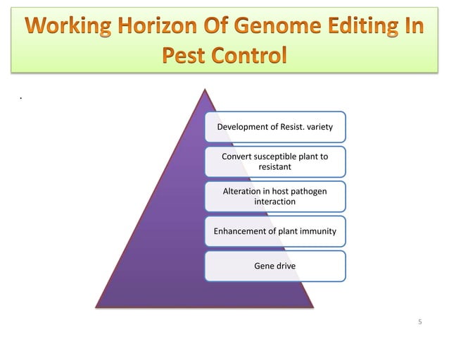 Genome editing | PPT