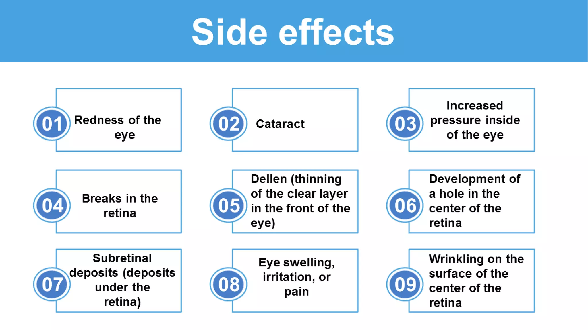 Genome editing, luxturna | PPTX